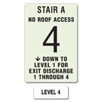 NFPA Signage | Exits, Stairs, & Levels | MultiHousingSigns.com
